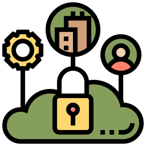 Cloud Security – Anjana Cloud9 Solutions LLP